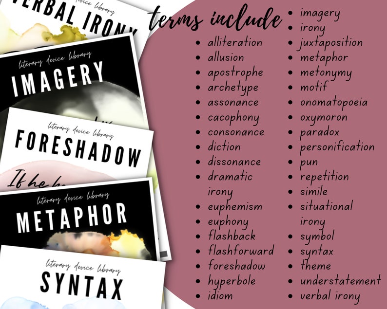 Literary Device Posters for the High School or Middle School English ...