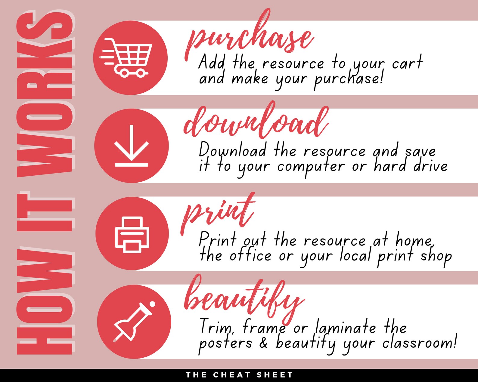 Plot Diagram Poster; Parts of a Plot; Poster for the High School or ...