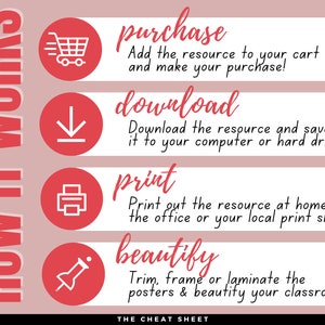Plot Diagram Poster; Parts of a Plot; Poster for the High School or ...