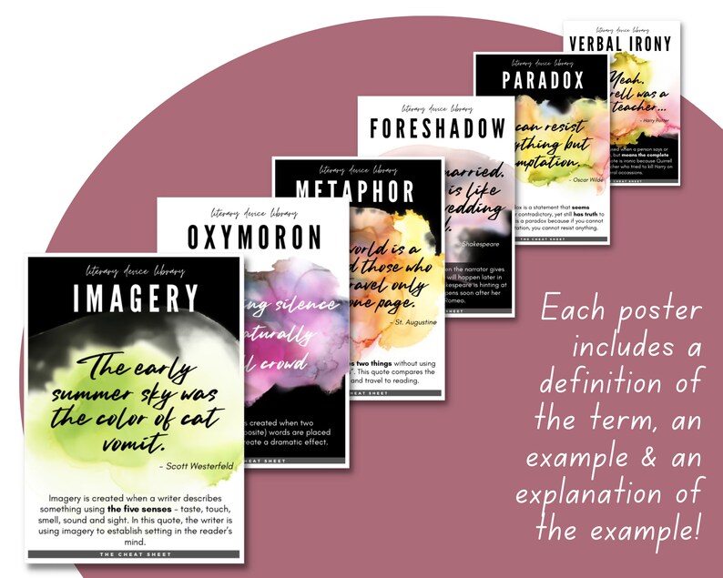 Literary Device Posters for the High School or Middle School English ...