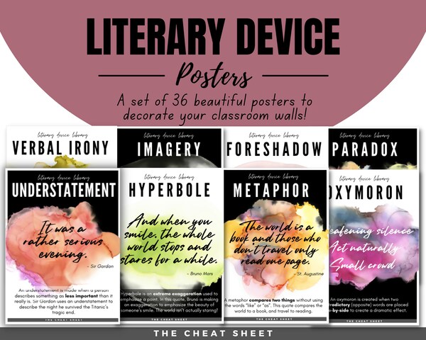 Types of Characters Character Types in Literature Posters for the High ...