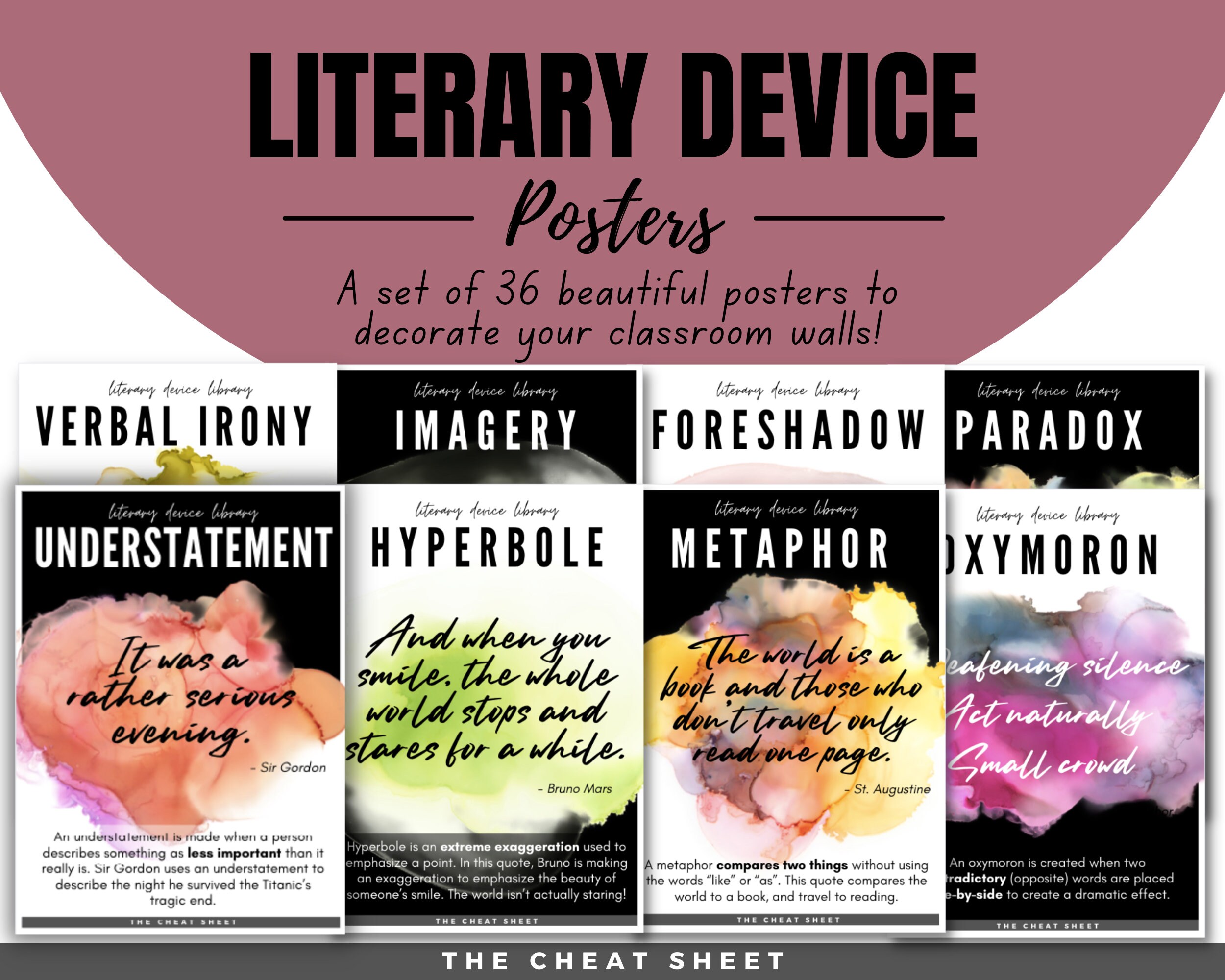 Literary Device Posters for the High School or Middle School English ...