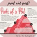 Plot Diagram Poster Parts of a Plot Poster for the High School or ...