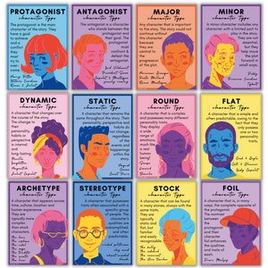 Types of Characters; Character Types in Literature; Posters for the ...