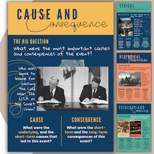Historical Thinking Concepts Posters - American Version! Posters for ...