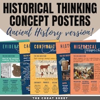 MLA Works Cited Posters Posters for the High School or Middle School ...