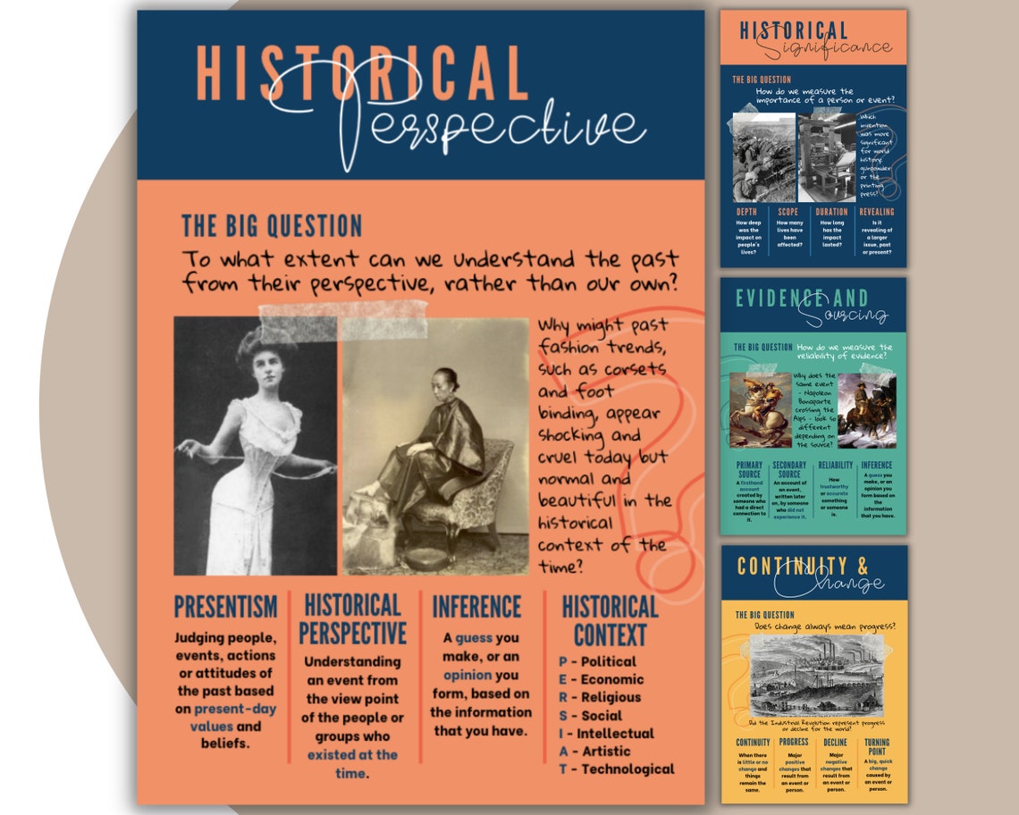 Historical Thinking Concepts Posters - World History Version! Posters ...