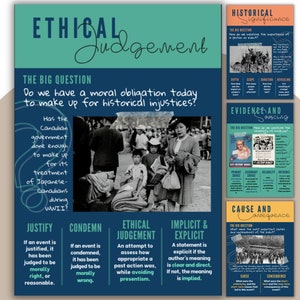 Historical Thinking Concepts Posters Canadian Version Posters for the ...