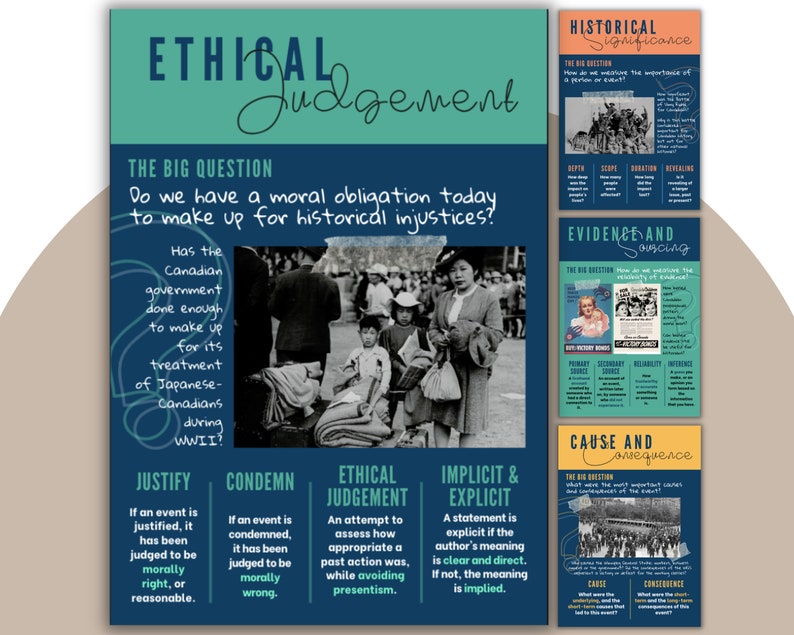 Historical Thinking Concepts Posters Canadian Version Posters for the ...