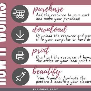 Literary Device Posters for the High School or Middle School English ...