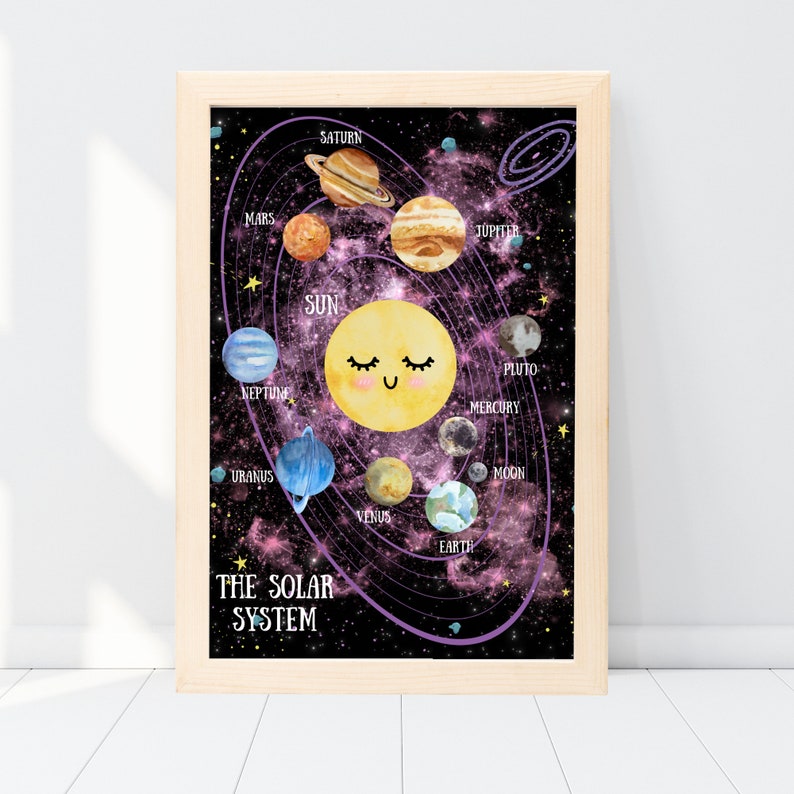 Solar System Poster Educational Poster Galaxy Space Wall Art Printable ...