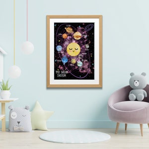 Solar System Poster Educational Poster Galaxy Space Wall Art Printable ...