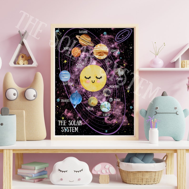 Solar System Poster Educational Poster Galaxy Space Wall Art Printable ...