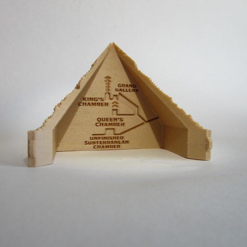 Great Pyramid of Giza Diorama - Egyptian Mythology Decor - Pyramid ...