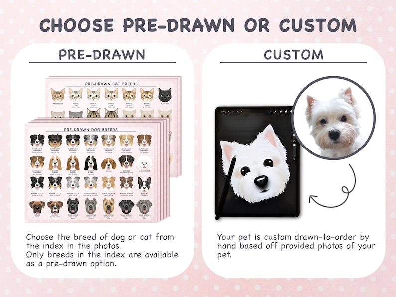 Custom Pet Portrait Christmas Card • Hand-drawn Dog and Cat ...