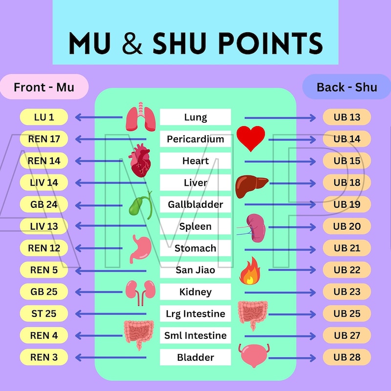 Shu Art - Etsy Singapore