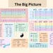 The Big Picture Acupuncture Desktop Wall Paper - TCM Point Category ...