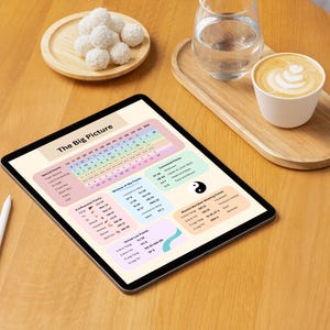 Acupuncture Big Picture Printable Flyer and Digital Tablet Background ...