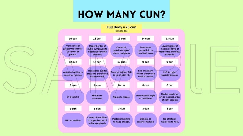 Cun Measurements Desktop Wallpaper - Full Body and Body Area Cun ...