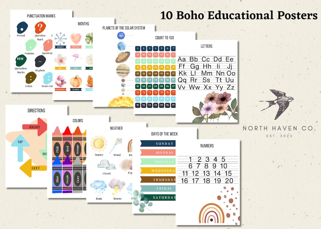 10 Boho Educational Montessori Posters - Etsy
