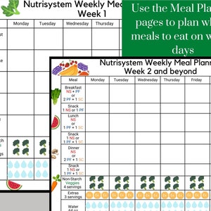 Printable Nutrisystem Meal Planner and Tracker - Instant Download ...