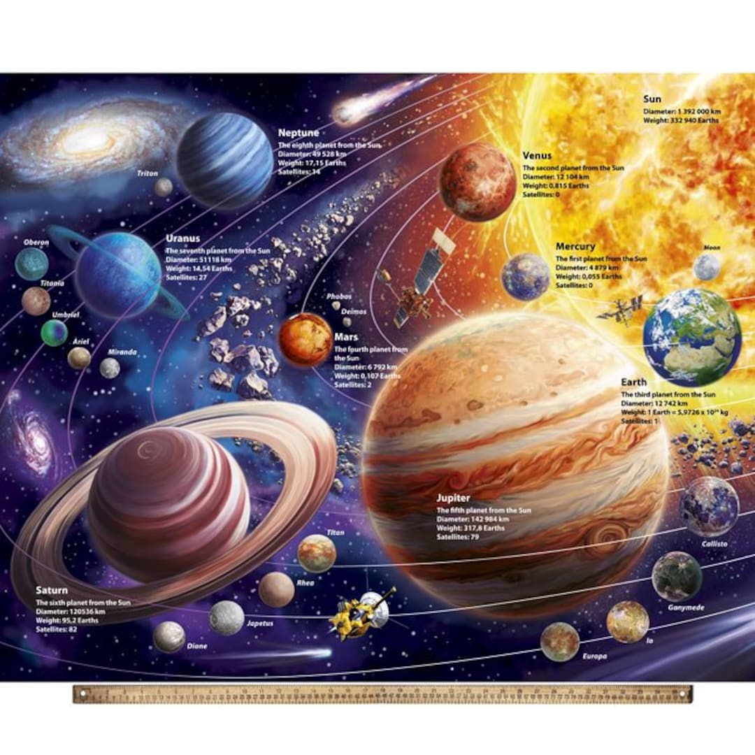 Solar System 2 Fabric Panel 36"x43", ML3402-2C David Textiles, Galaxy ...