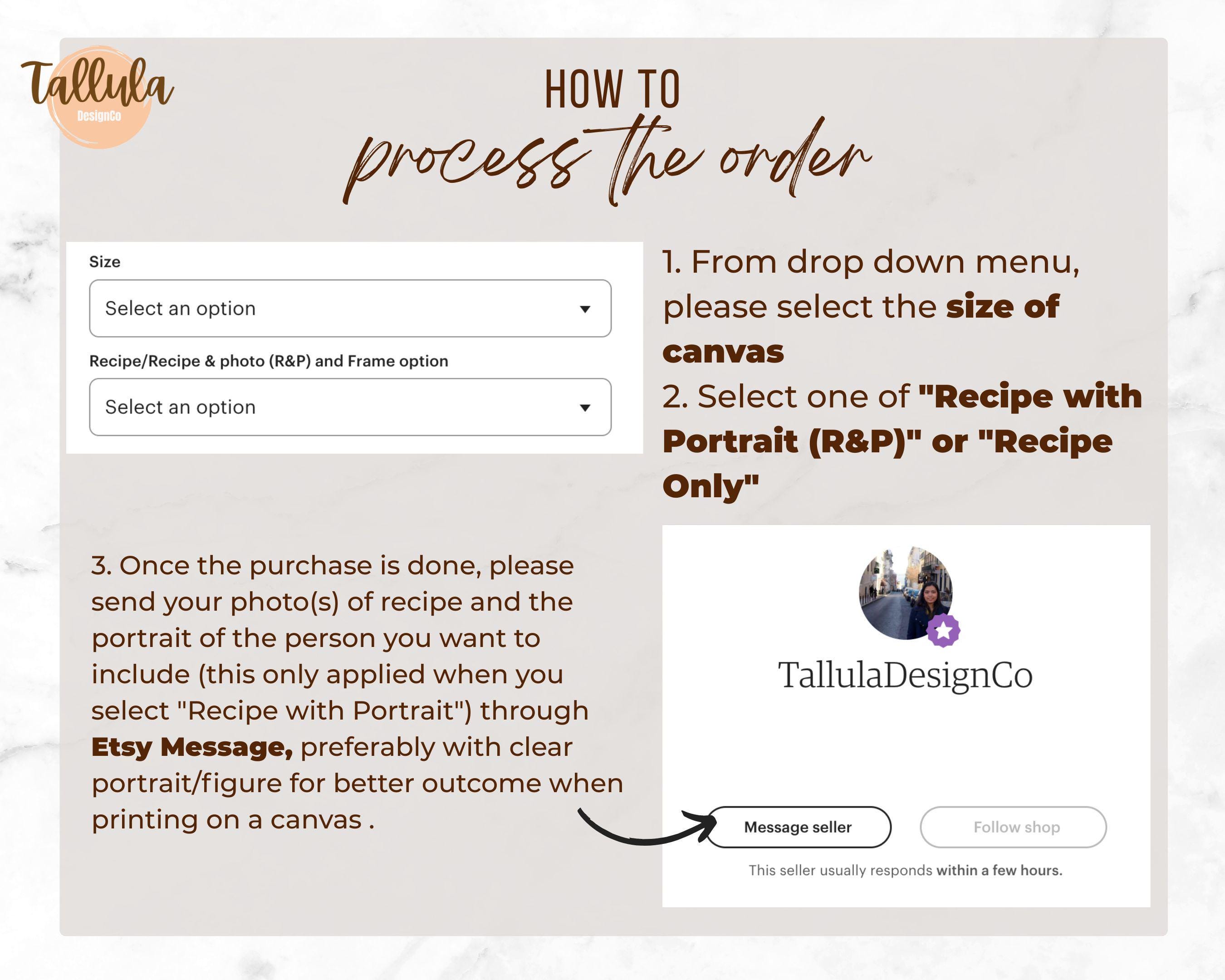 Personalized Recipe Gifts With Portrait Printed on Canvas, Handwritten ...