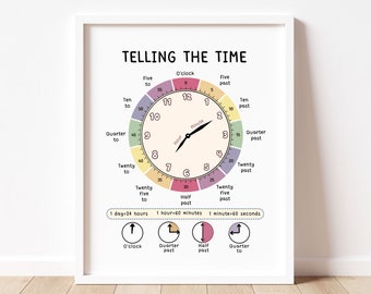 Printable Clock, Telling the Time Educational Print for Kids, Learn ...