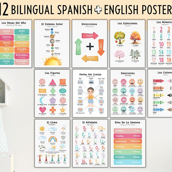 Set of 4 Educational Wall Art Classroom Posters for Kids Homeschool ...