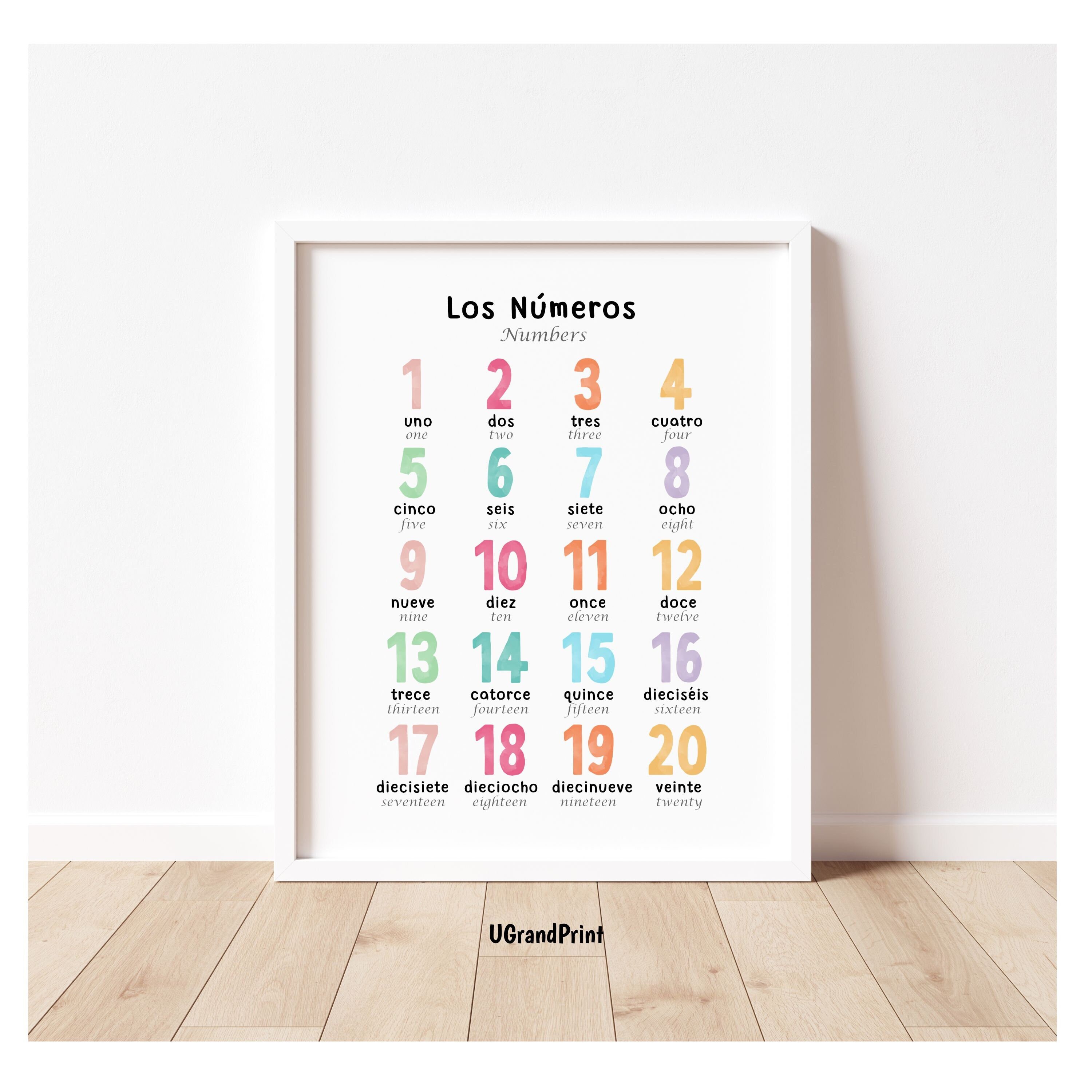 Spanish Numbers Educational Poster for Kids Spanish Educational ...