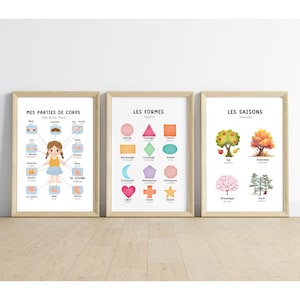 12 Bilingual French Educational Poster for Kids French English ...