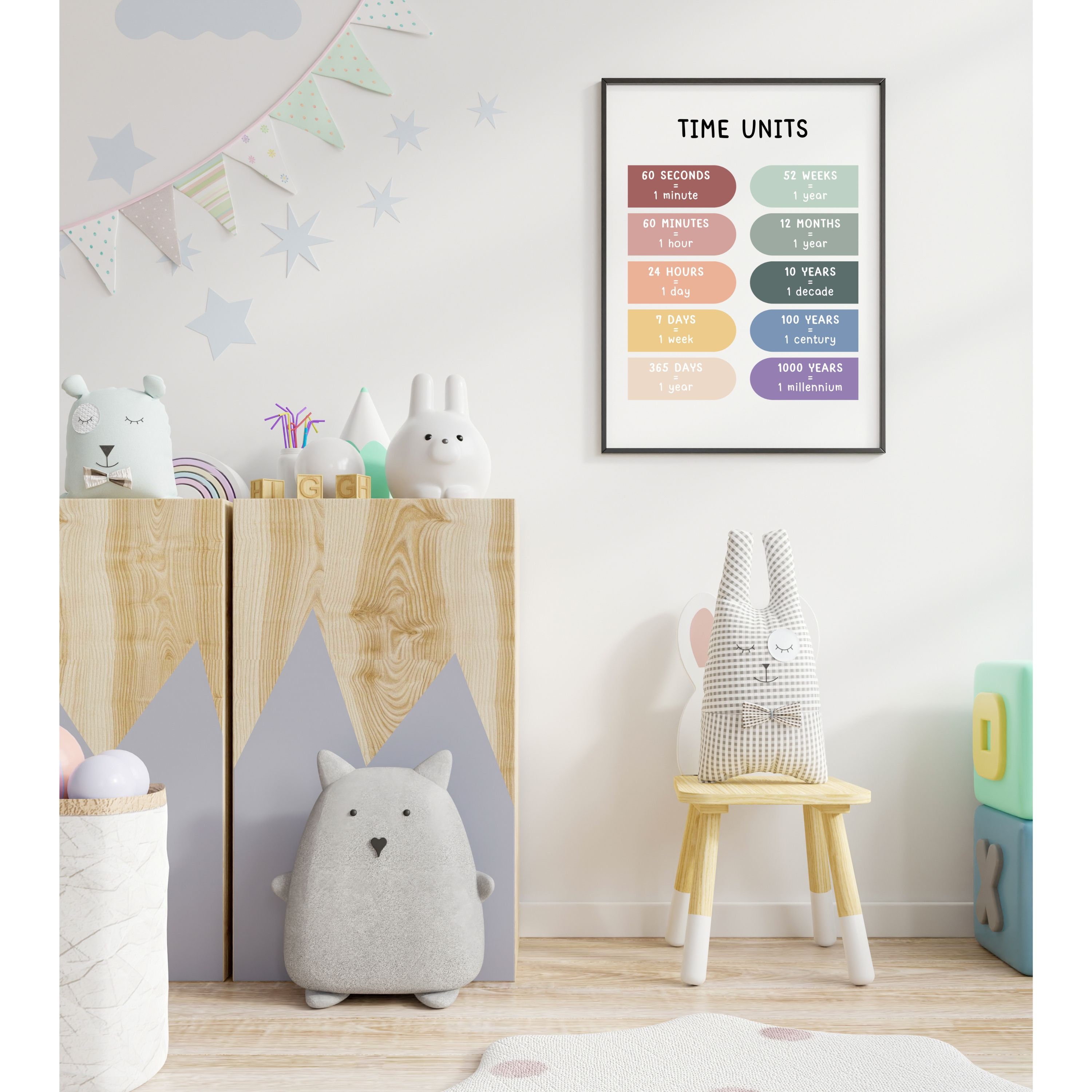 Time Units Poster Math Learning Poster Math Poster Educational Print ...