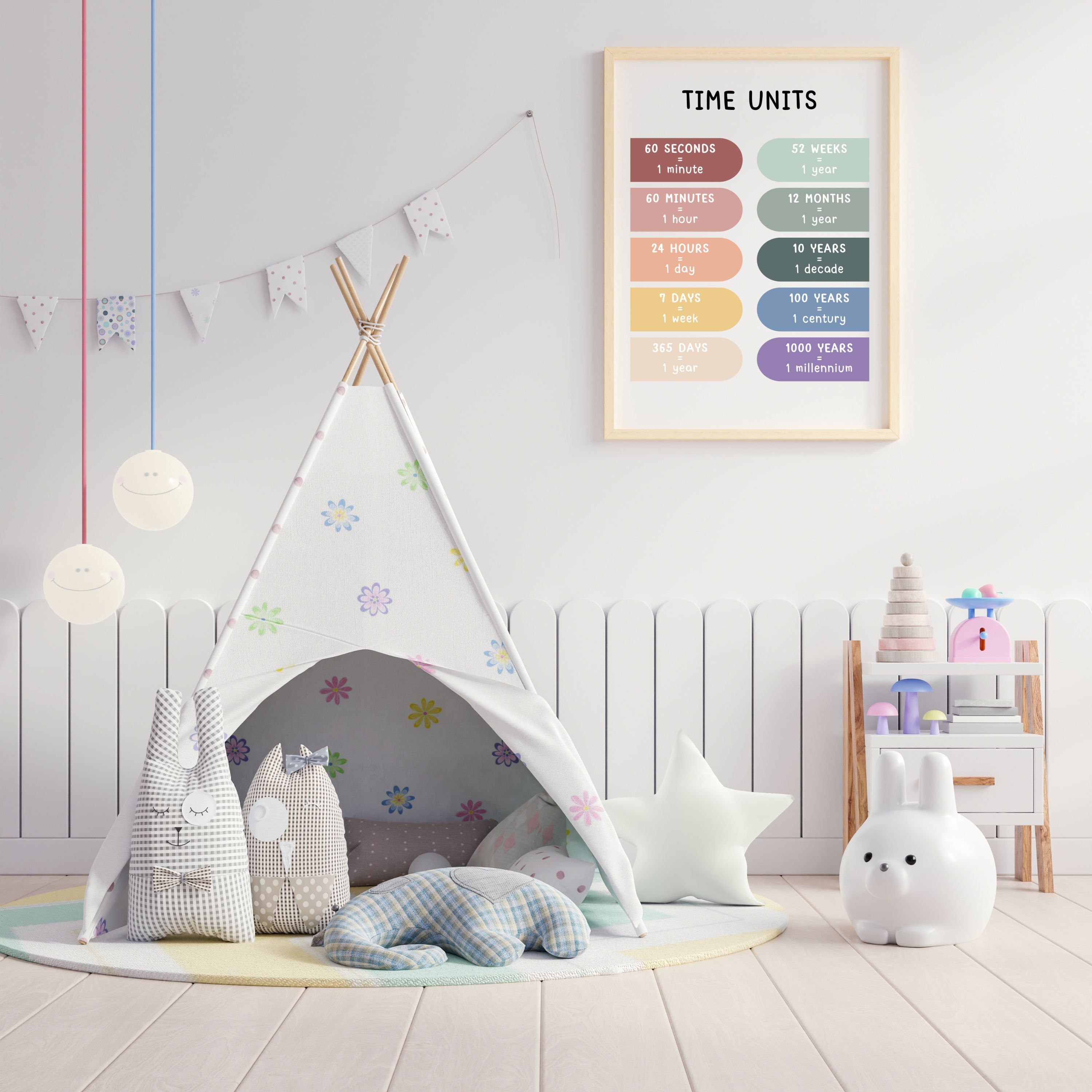 Time Units Poster Math Learning Poster Math Poster Educational Print ...