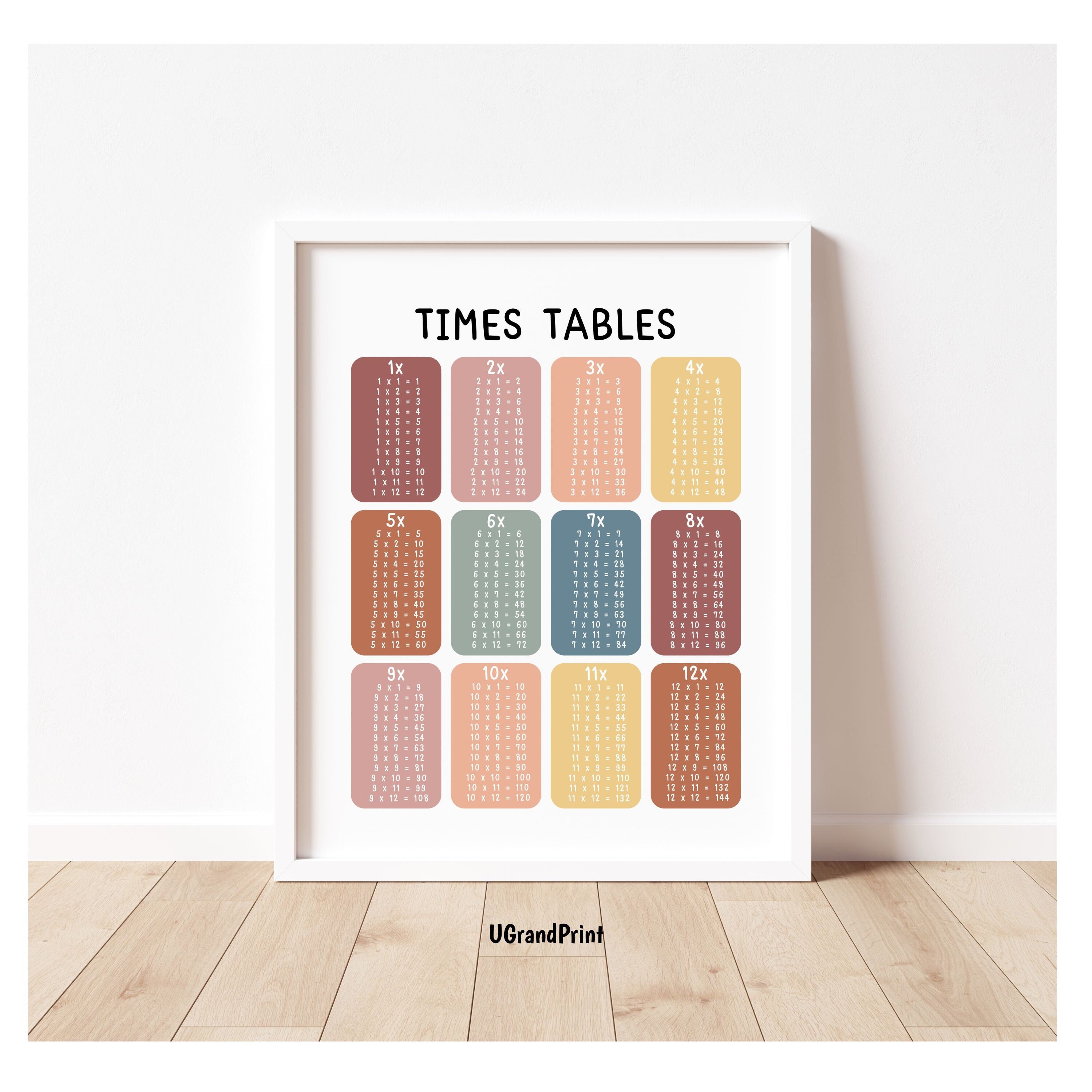 Times Tables Multiplication Square Maths Learning Poster Educational ...