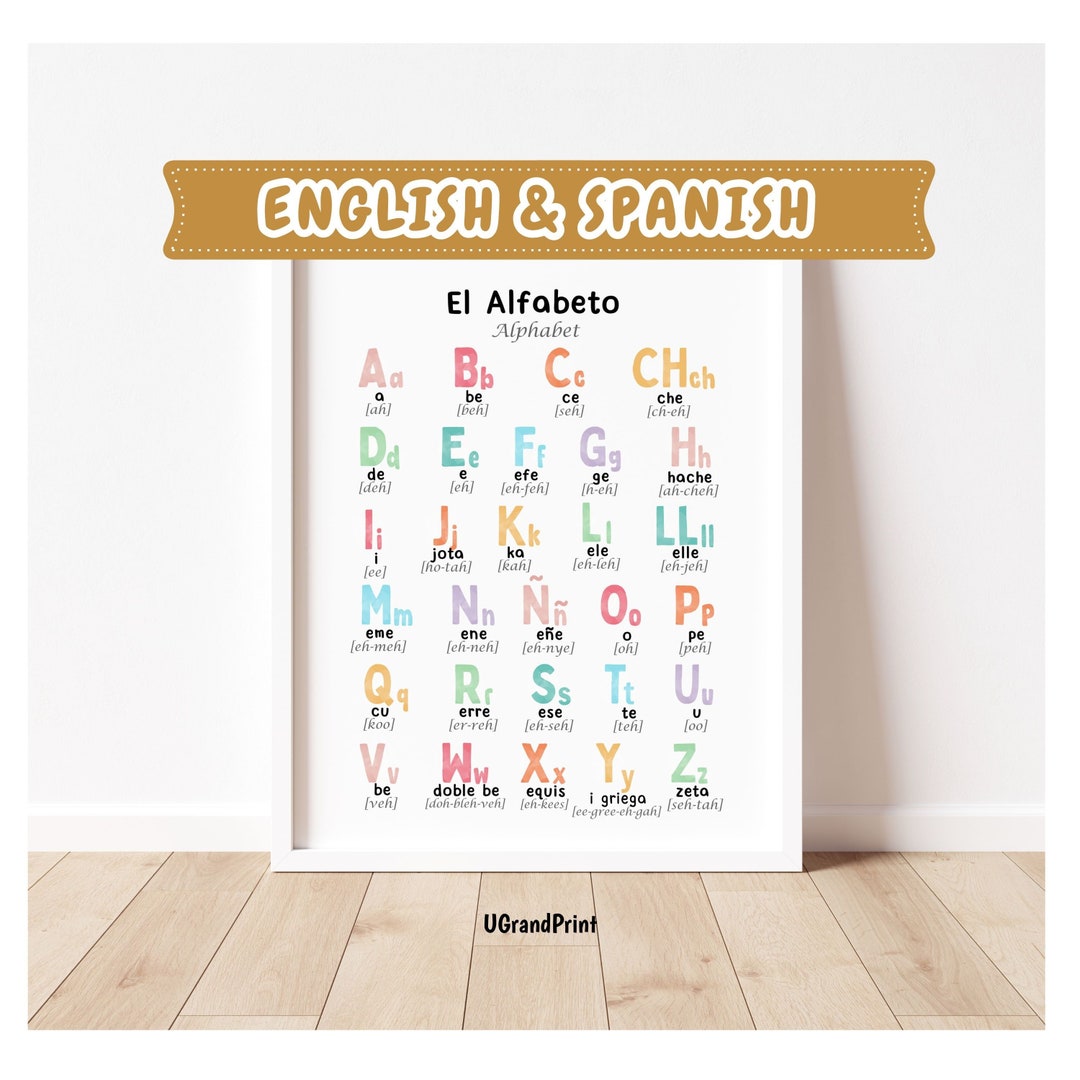 Spanish English Alphabet Poster for Kids Spanish Educational Letters ...