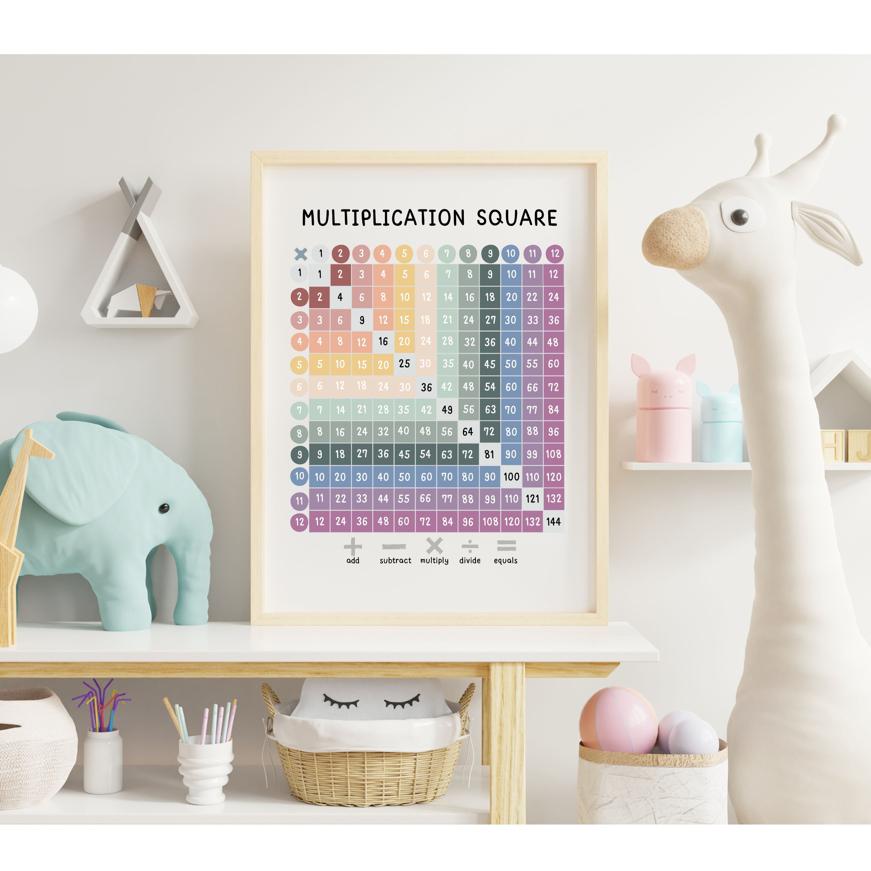 Multiplication Square Times Table Square Maths Learning Poster ...