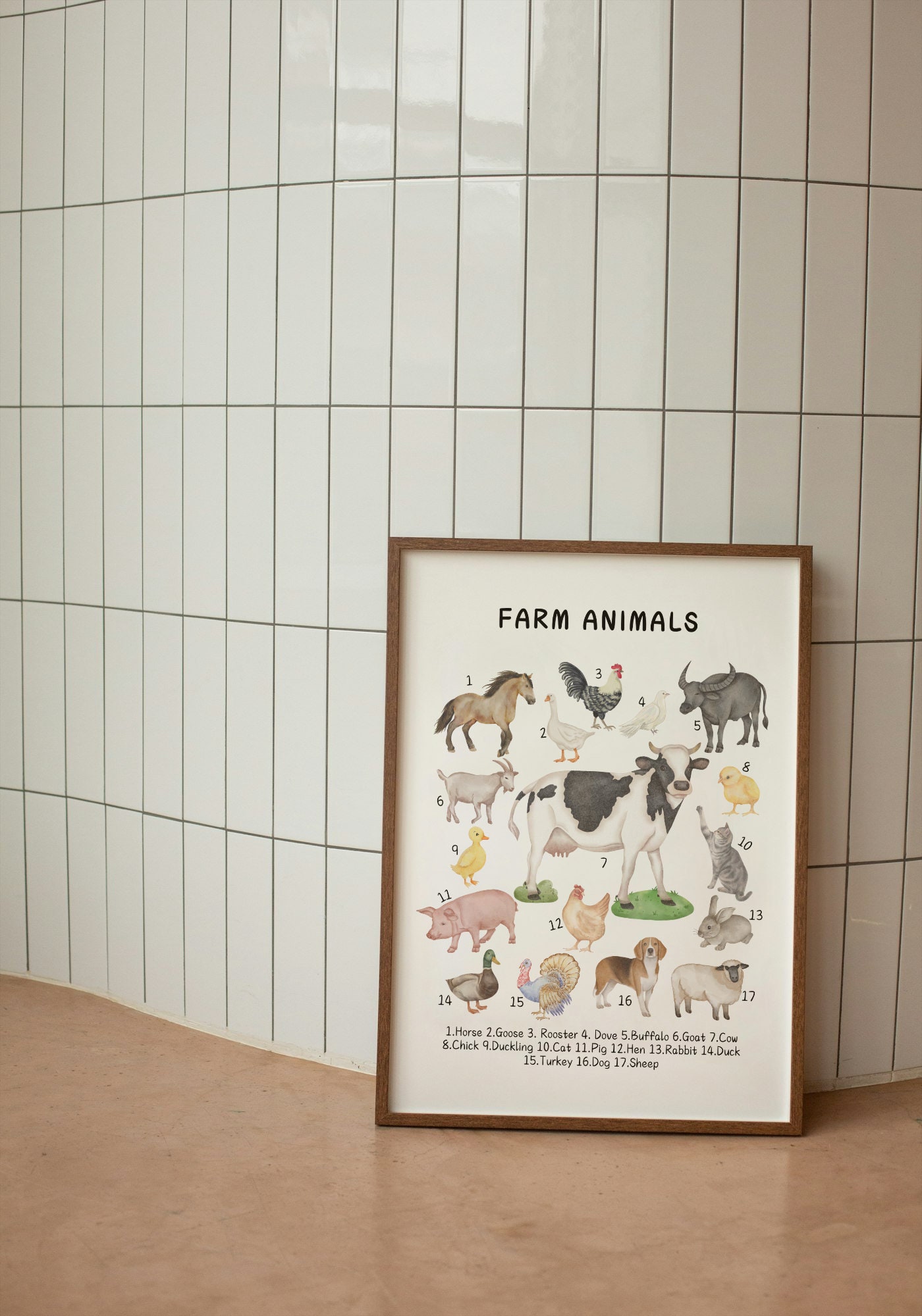 Farm Animals Educational Posters Montessori Nursery Homeschool ...