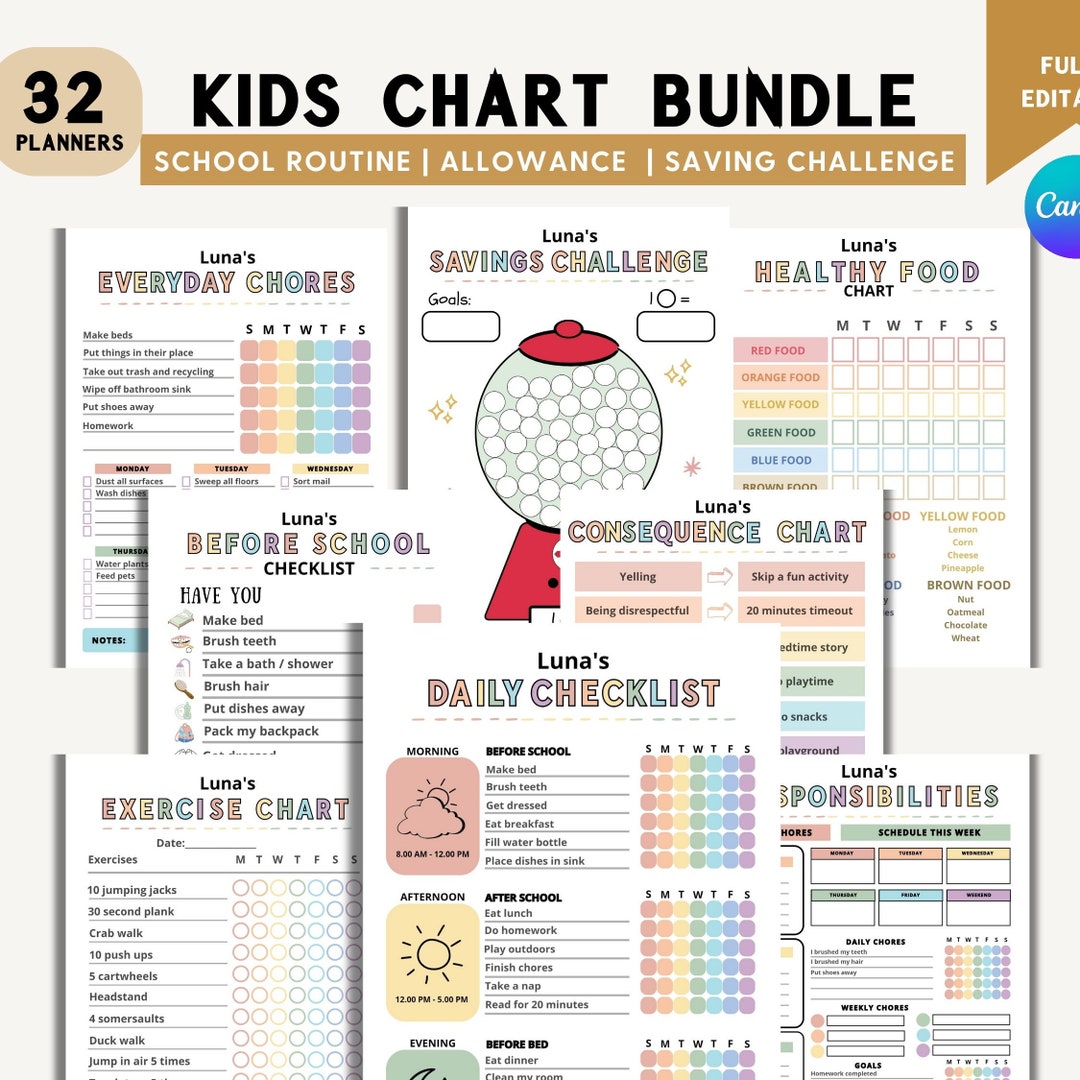Editable Kids Chore Charts Reward Allowance Behavior Chart Screen Time ...