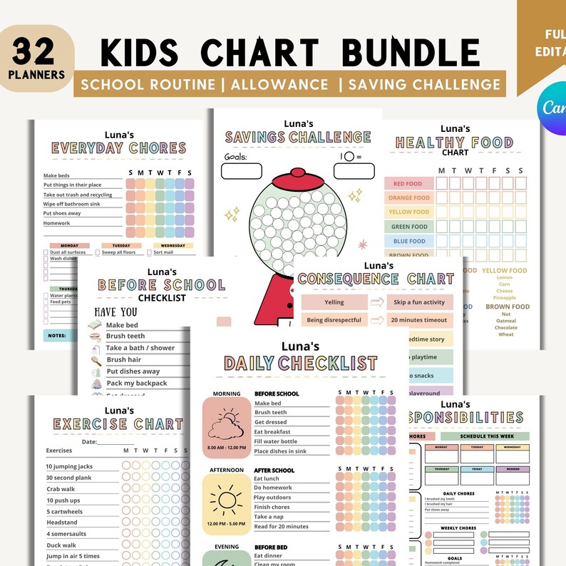 Editable Kids Chore Charts Reward Allowance Behavior Chart Screen Time ...