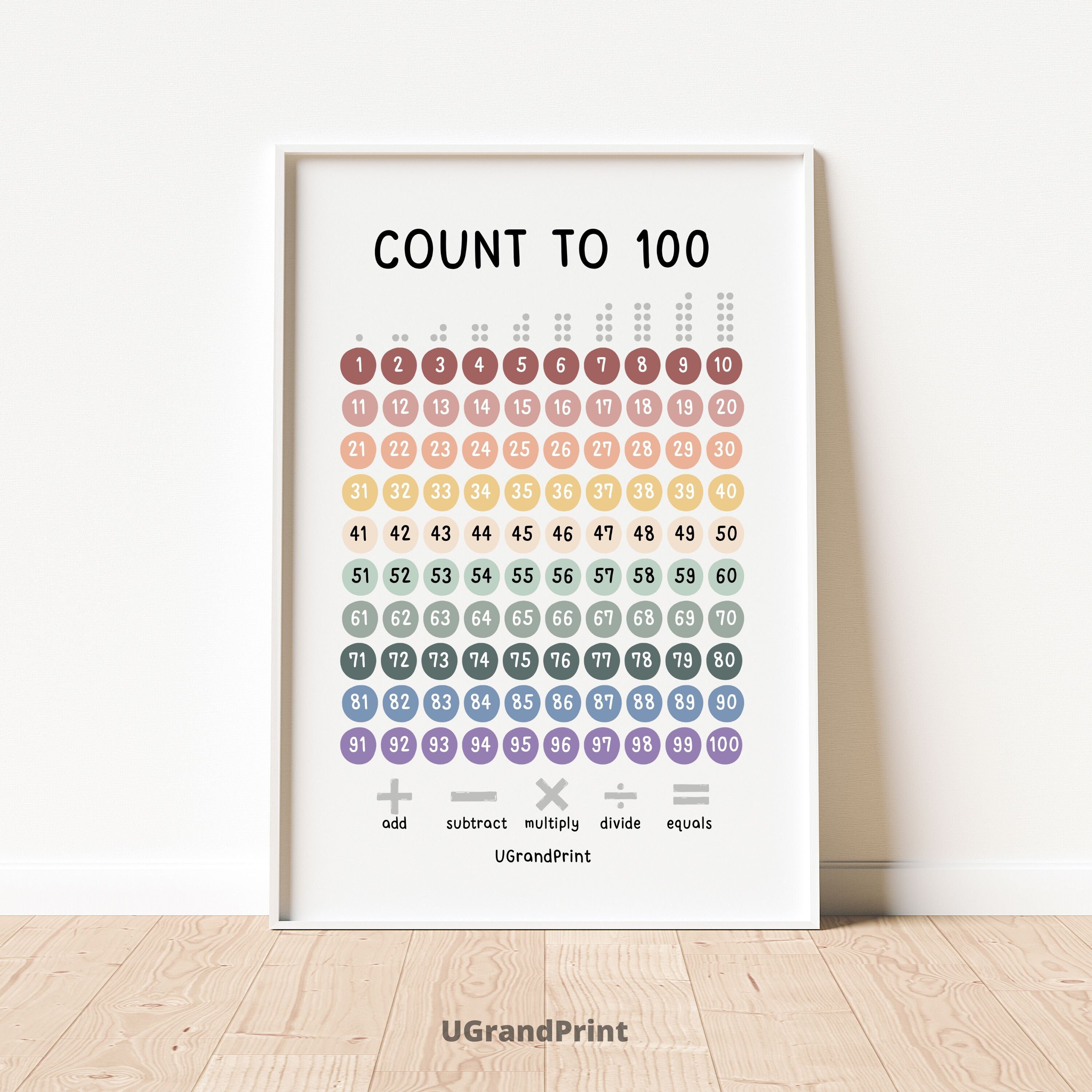 Hundred Number Chart Earth Tones Count to 100 Number Chart - Etsy