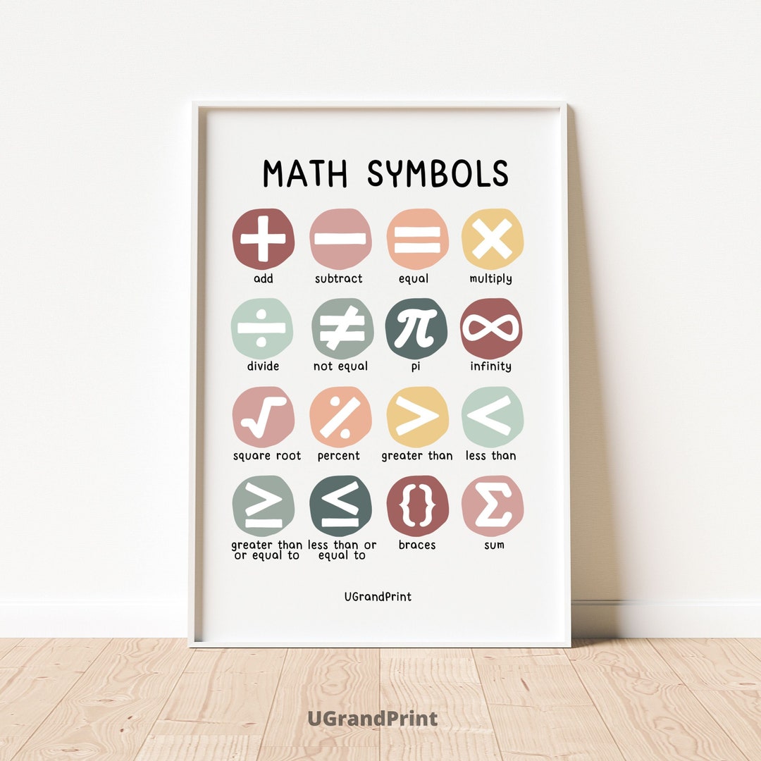 Math Symbols Poster Math Classroom Math Learning Mathematical - Etsy