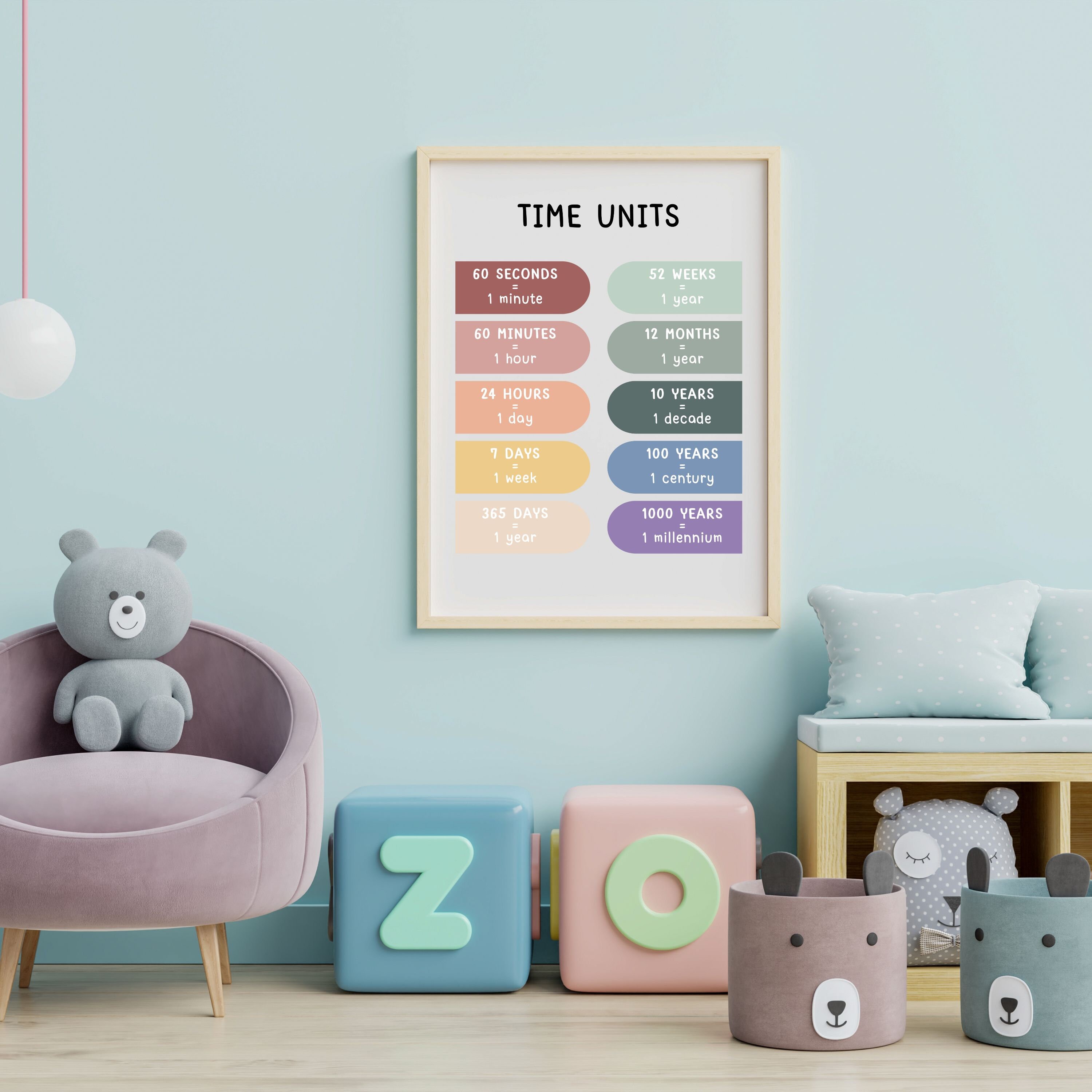 Time Units Poster Math Learning Poster Math Poster Educational Print ...