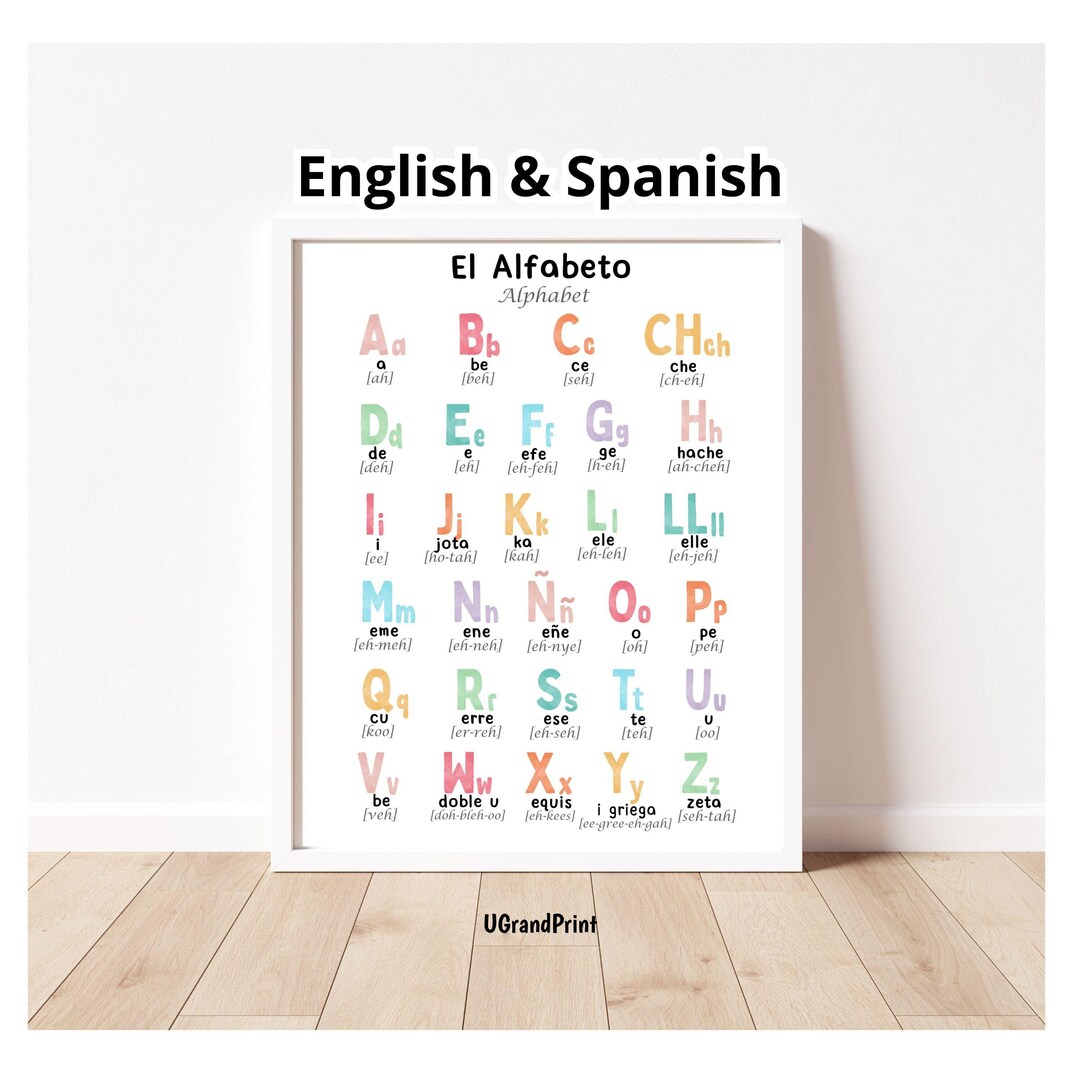 Spanish English Alphabet Poster for Kids Spanish Educational Letters ...