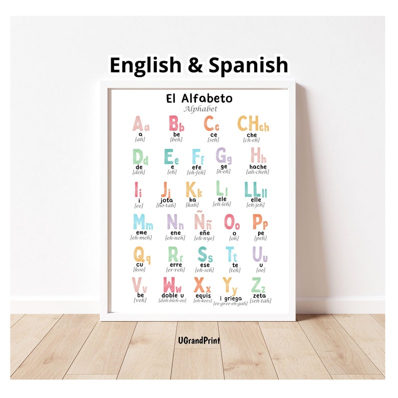 Spanish English Alphabet Poster for Kids Spanish Educational Letters ...
