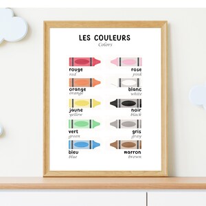 12 Bilingual French Educational Poster for Kids French English ...