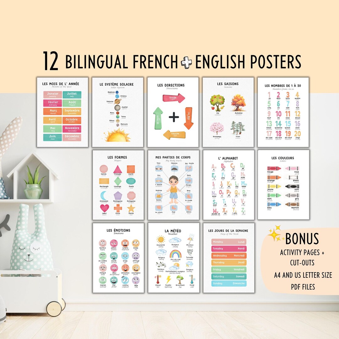 Bilingual French English Educational Posters for Kids (digital Download ...