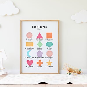 8 Bilingual Spanish Educational Poster for Kids Spanish English ...