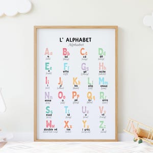 12 Bilingual French Educational Poster for Kids French English ...