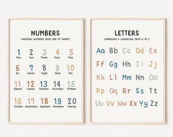 Rainbow Alphabet Poster, Educational Wall Art Printable, Homeschool ...