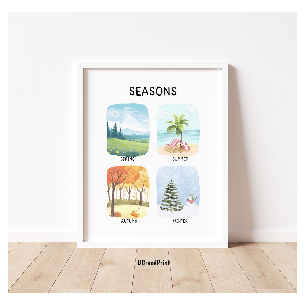 Seasons Poster Seasons Chart Kids Wall Decor Montessori Nursery ...